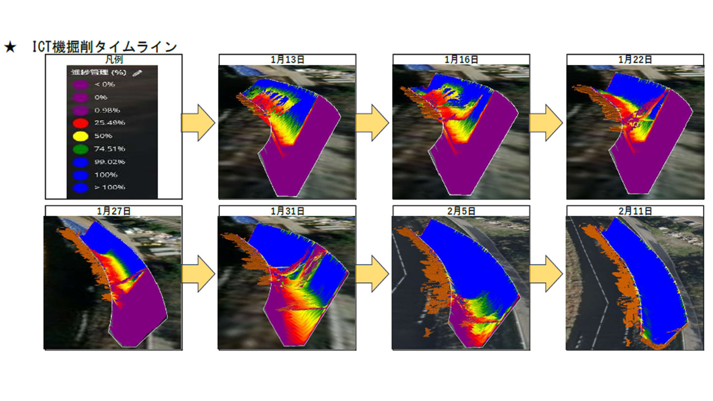 神奈川県 (株)林間 様｜ICTソリューション｜コマツカスタマーサポート株式会社